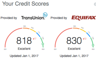 What is a VantageScore?
