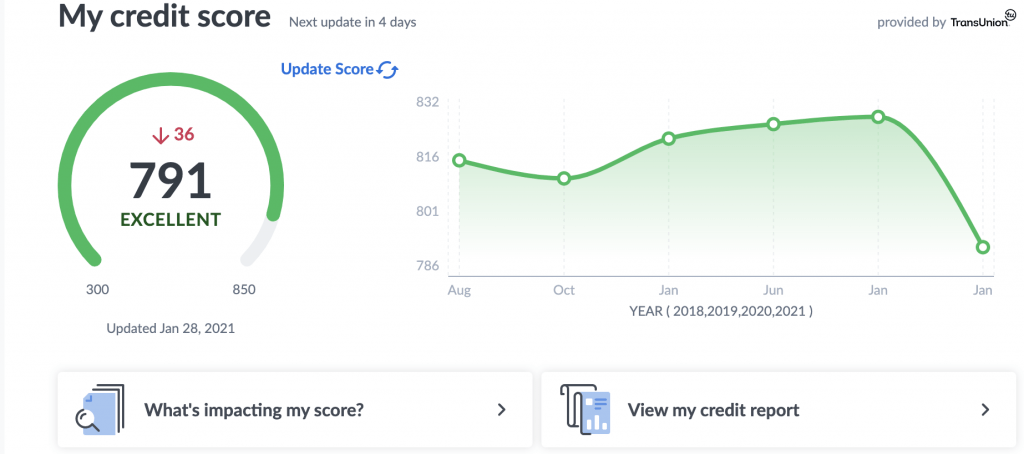 Credit Sesame Review: From a User (Updated for 2021)