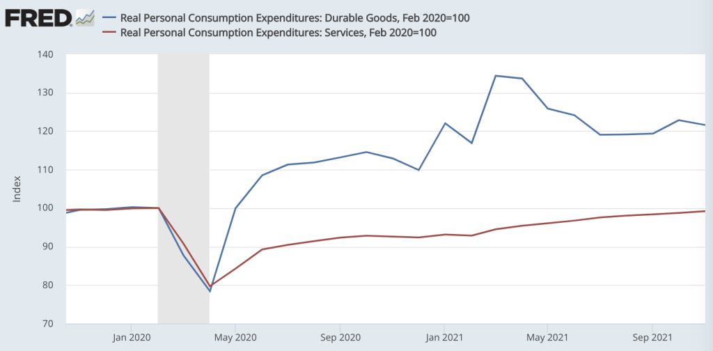 How to Beat Inflation: A Measured, No-Panic Approach